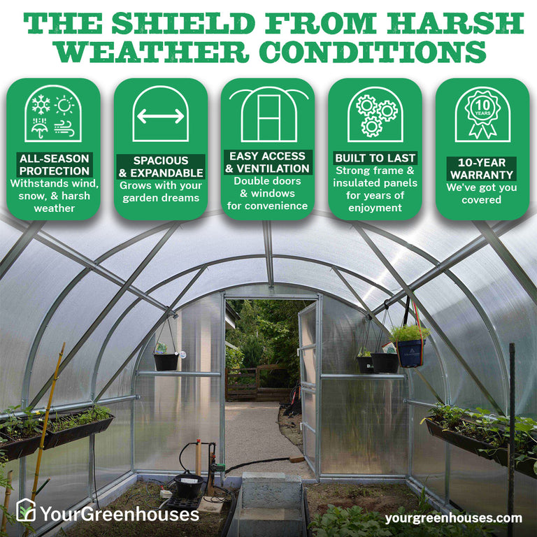 Facts about Most popular greenhouse – YourGreenhouses Inc